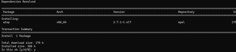List Process Linux - How to Check Running Processes?