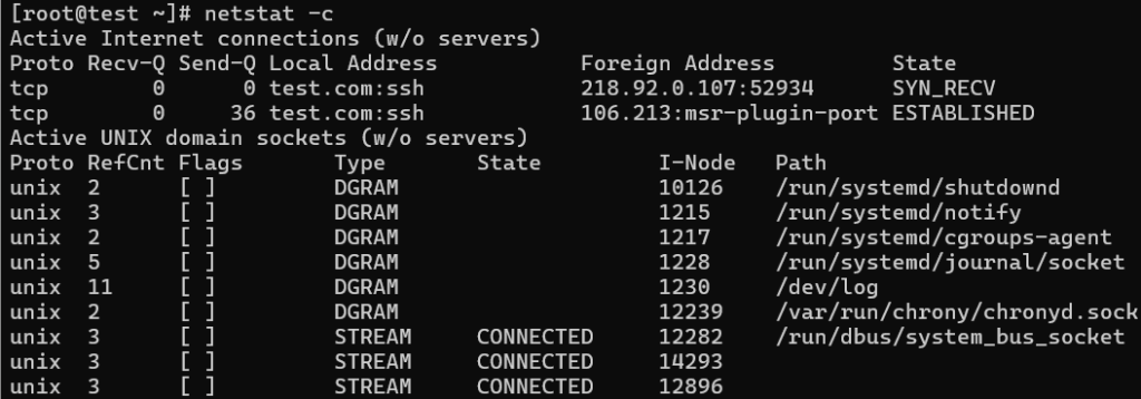 20 Netstat Commands For Linux Network Management Serverwala